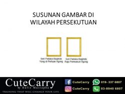 Protokol Susunan Gambar Rasmi Kerajaan Malaysia | CuteCarry